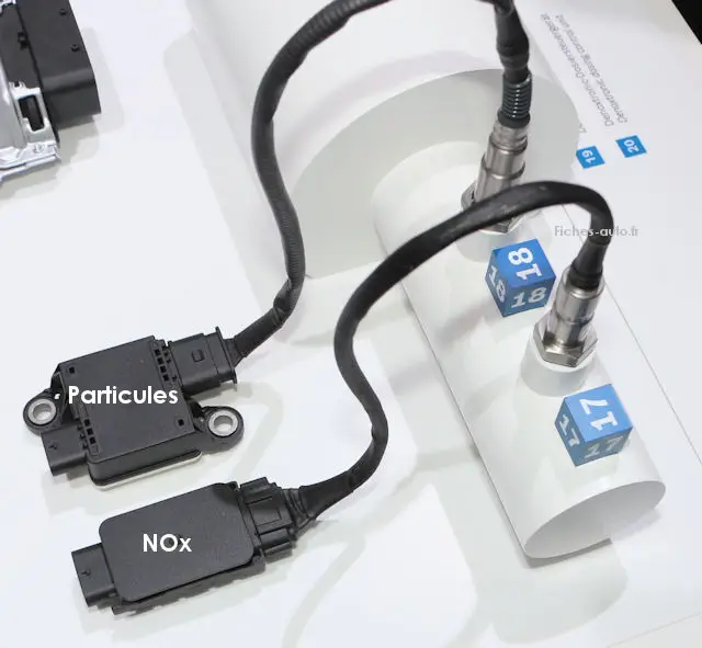 Les différents capteurs automobile - C3 Pluriel