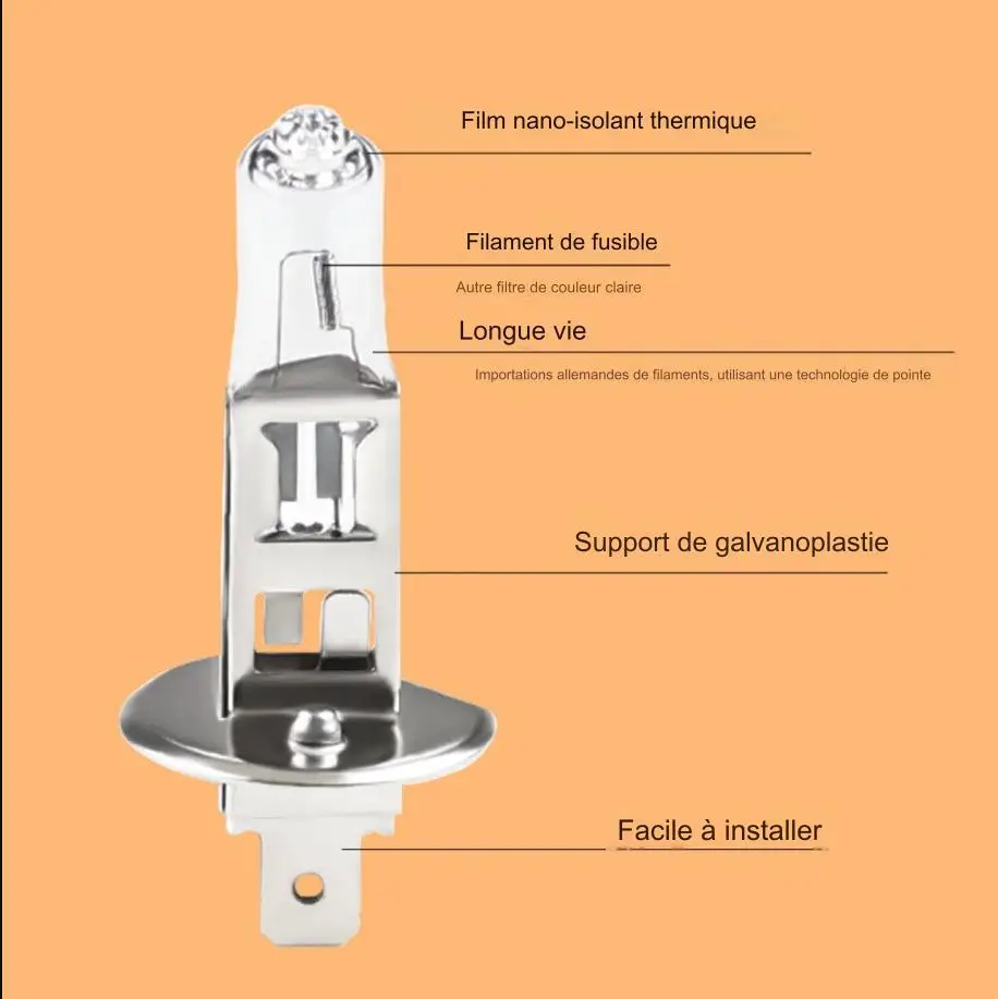 Les différents types de lampe pour l'automobile - C3 Pluriel