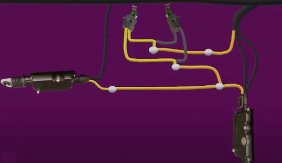 Ouverture coffre Bloqué - C3 Pluriel