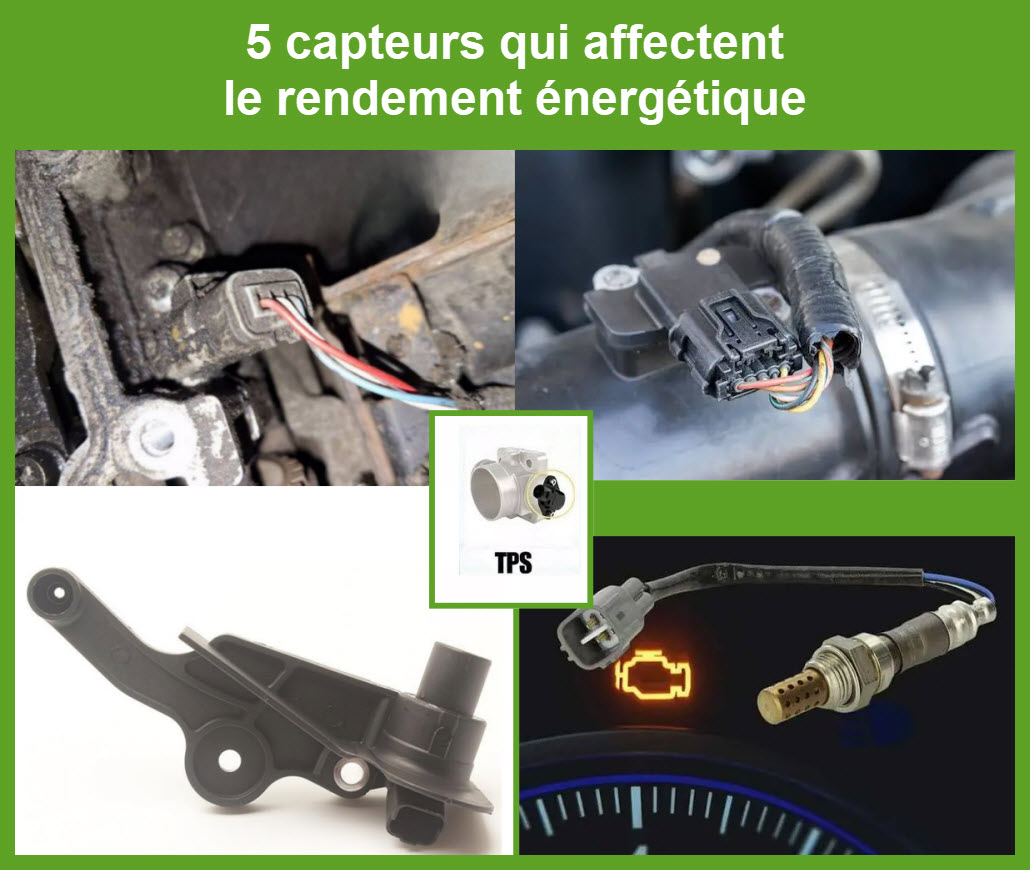 5 capteurs qui affectent le rendement énergétique... - C3 Pluriel